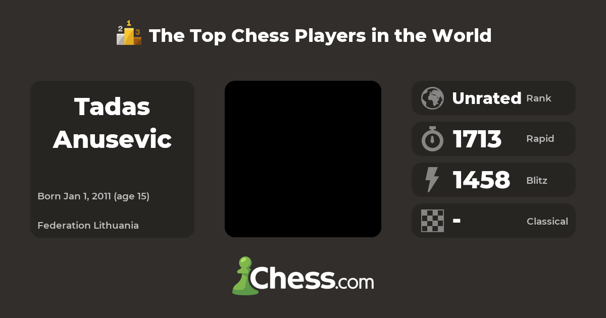 Tadas Anusevic | Top Chess Players - Chess.com
