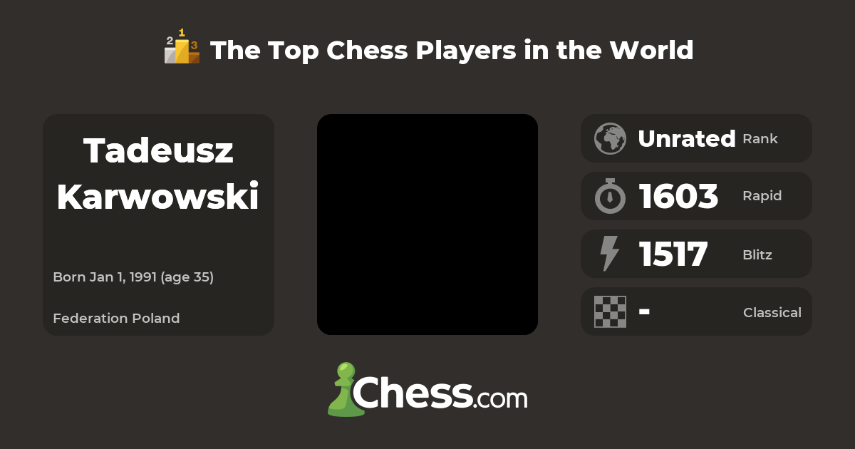 Tadeusz Karwowski | Top Chess Players - Chess.com