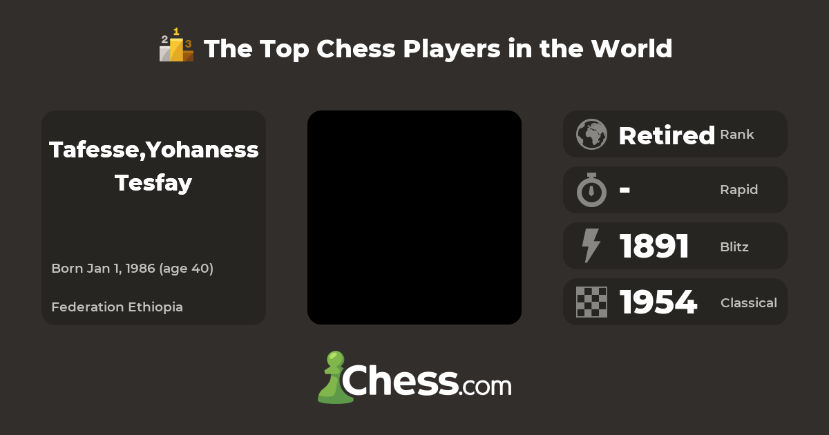 Tafesse,Yohaness Tesfay | Top Chess Players - Chess.com