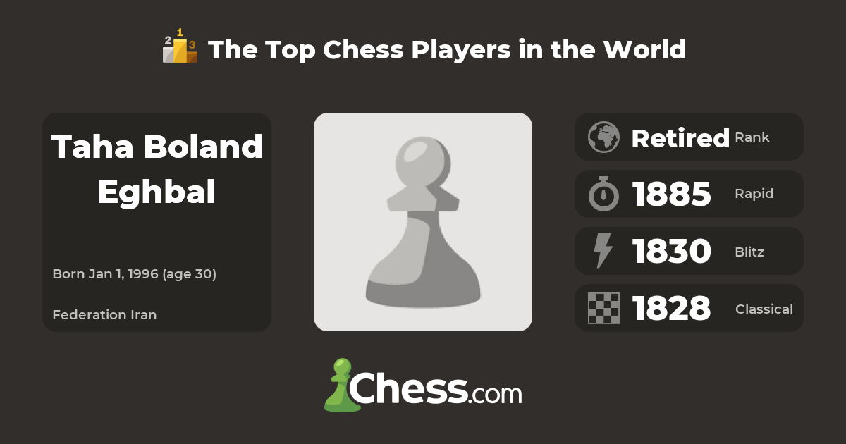 Taha Boland Eghbal | Top Chess Players - Chess.com