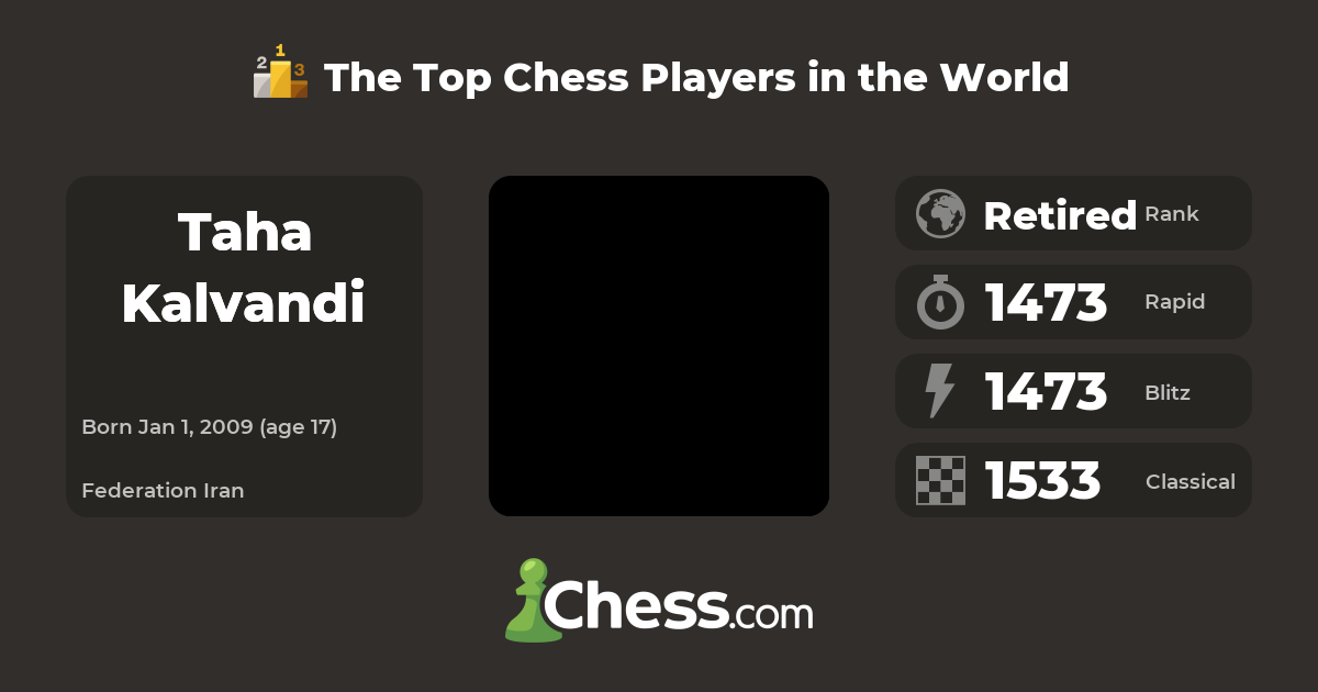 Taha Kalvandi | Top Chess Players - Chess.com