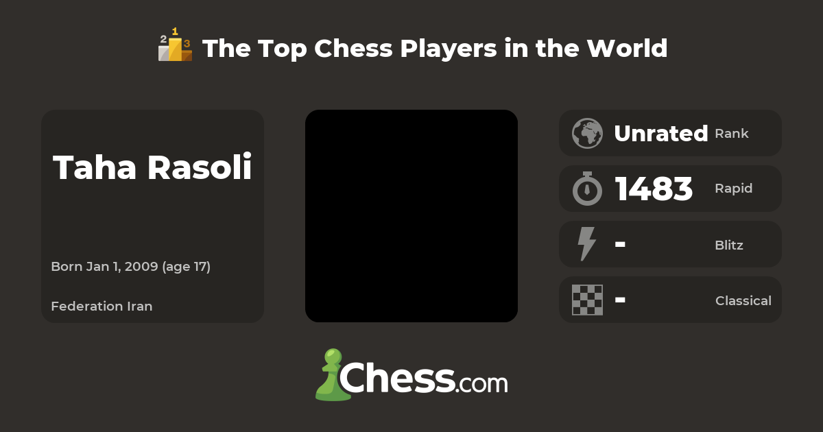 Taha Rasoli | Top Chess Players - Chess.com