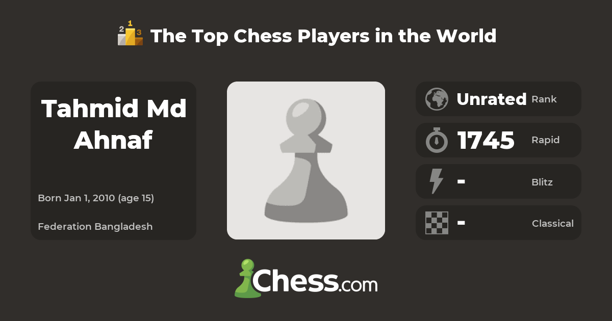 Tahmid Md Ahnaf | Top Chess Players - Chess.com