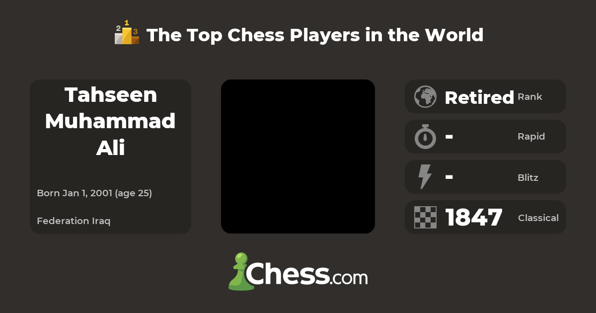 Tahseen Muhammad Ali | Top Chess Players - Chess.com