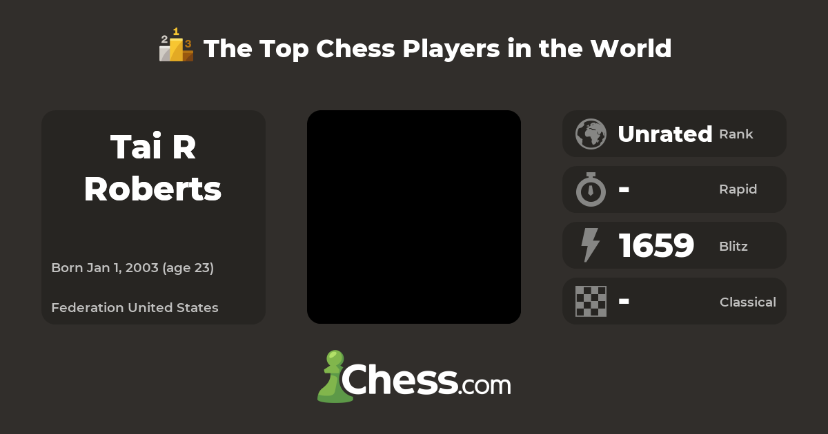 Tai R Roberts | Top Chess Players - Chess.com
