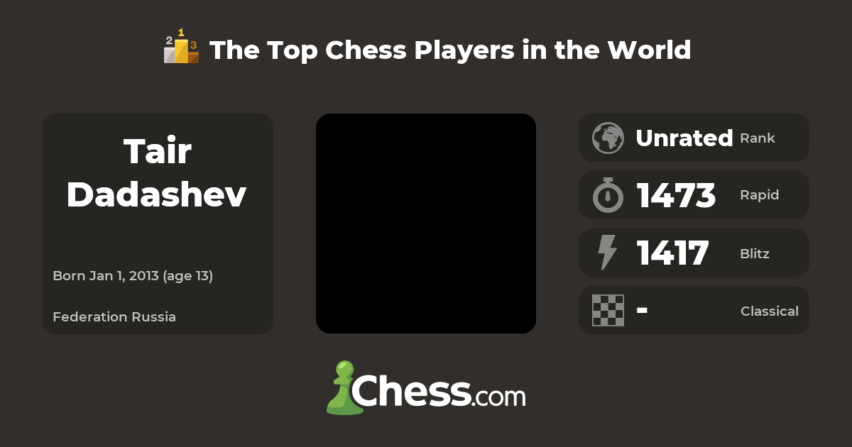Tair Dadashev | Top Chess Players - Chess.com