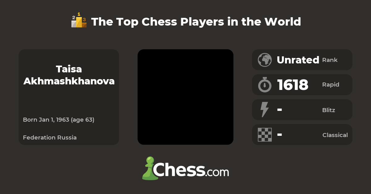 Taisa Akhmashkhanova | Top Chess Players - Chess.com
