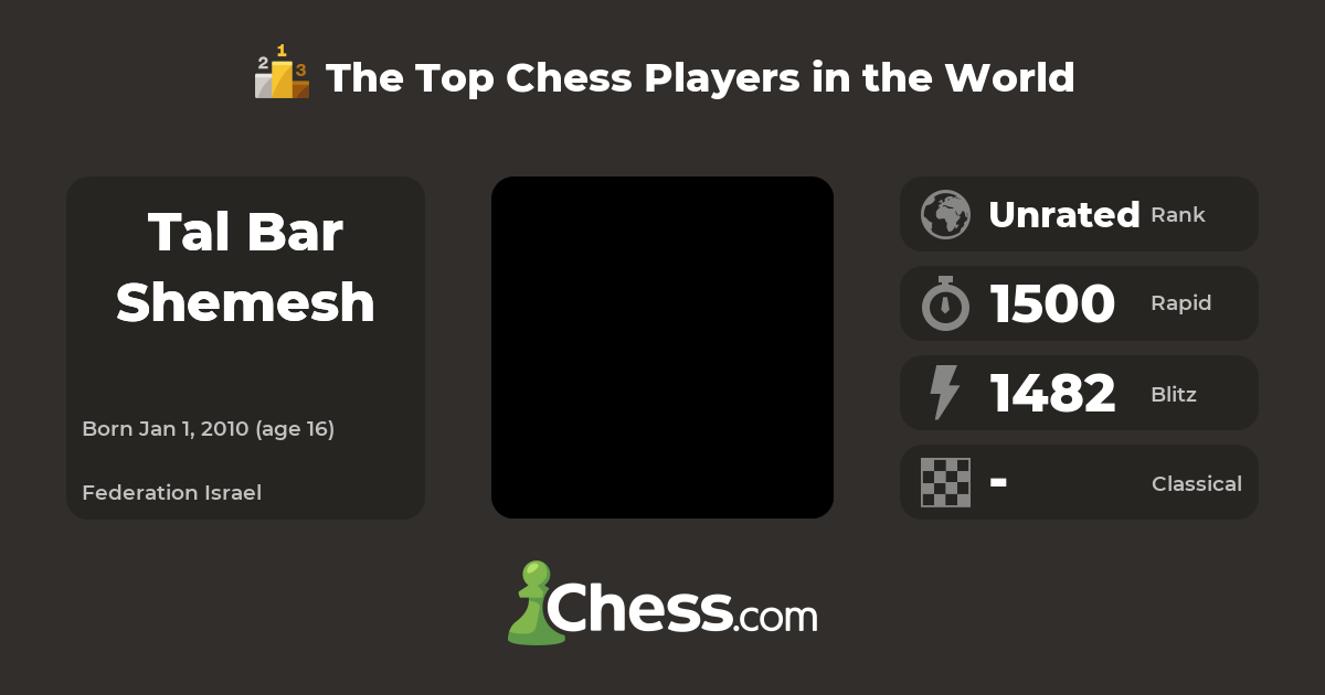 Tal Bar Shemesh | Top Chess Players - Chess.com