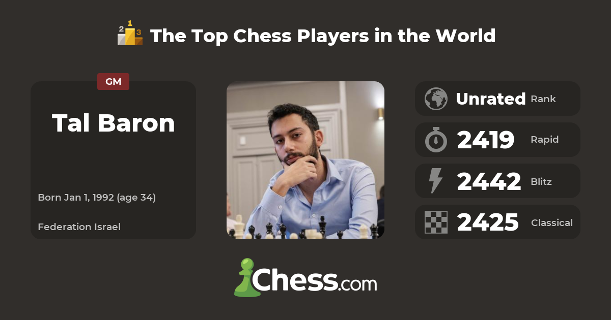 Tal Baron | Top Chess Players - Chess.com