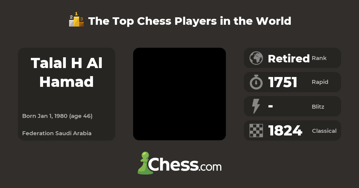 Talal H Al Hamad | Top Chess Players - Chess.com