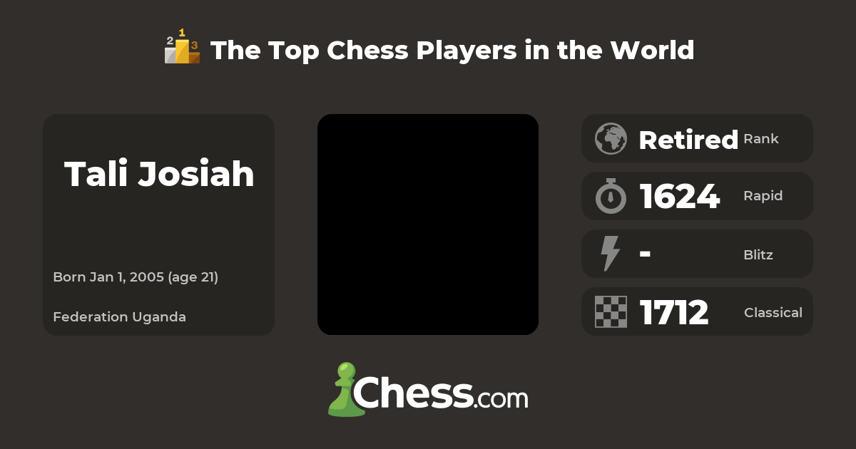 Tali Josiah | Top Chess Players - Chess.com