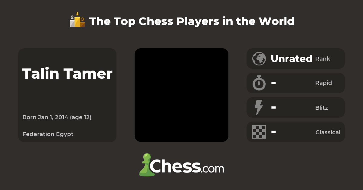 Talin Tamer | Top Chess Players - Chess.com