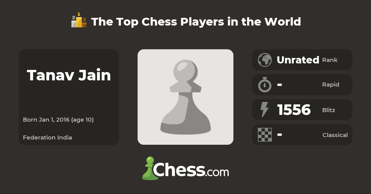 Tanav Jain | Top Chess Players - Chess.com