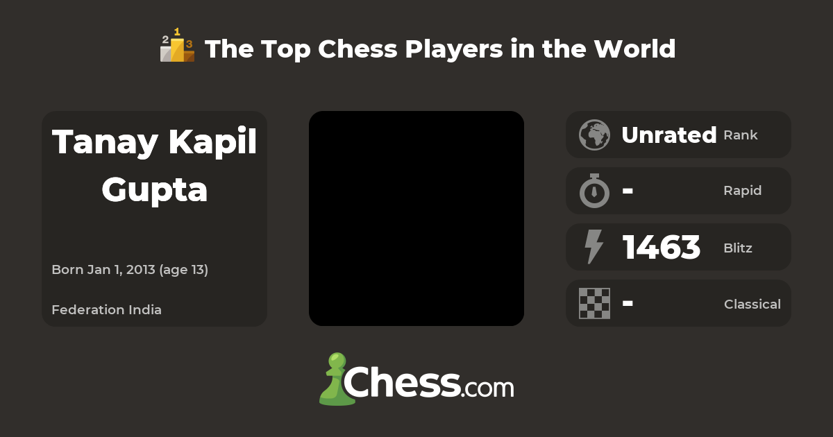 Tanay Kapil Gupta | Top Chess Players - Chess.com