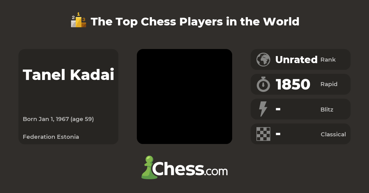 Tanel Kadai | Top Chess Players - Chess.com
