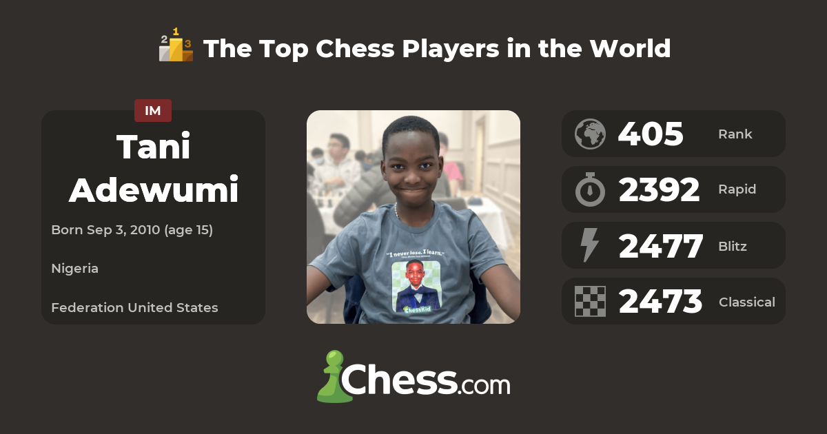 Tani Adewumi | Top Chess Players - Chess.com