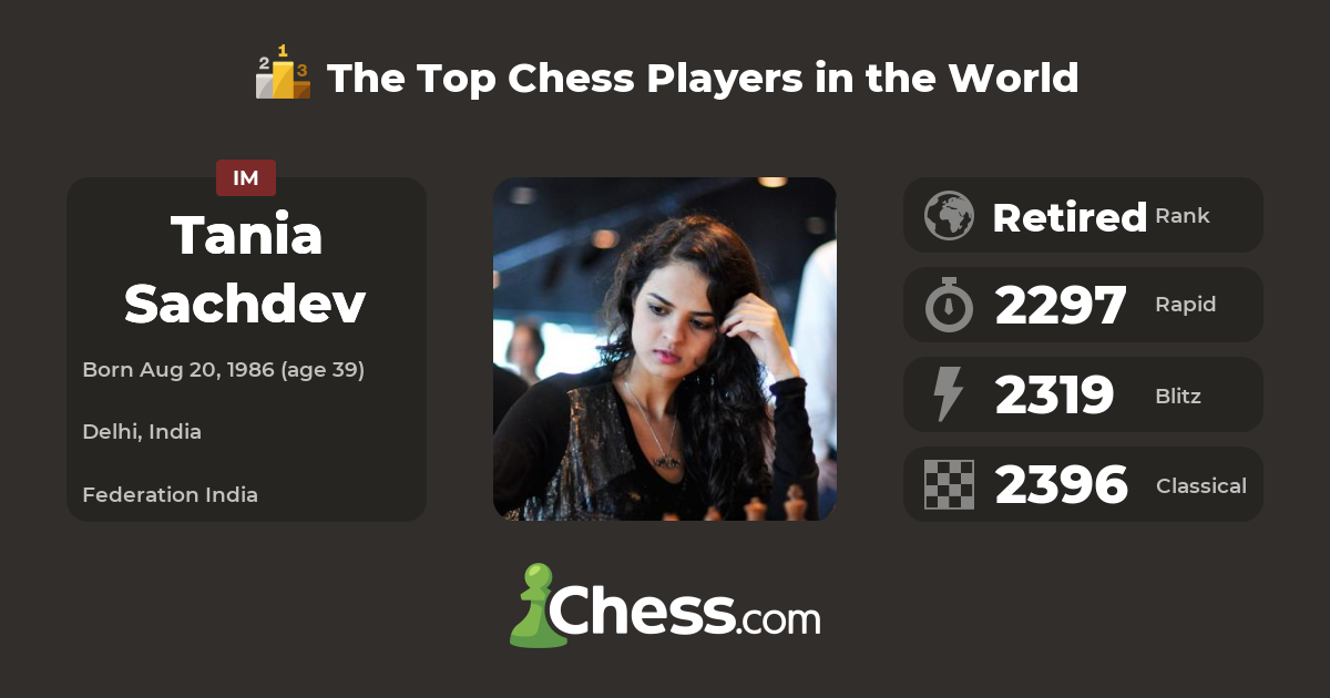 Tania Sachdev | Chess Celebrities - Chess.com