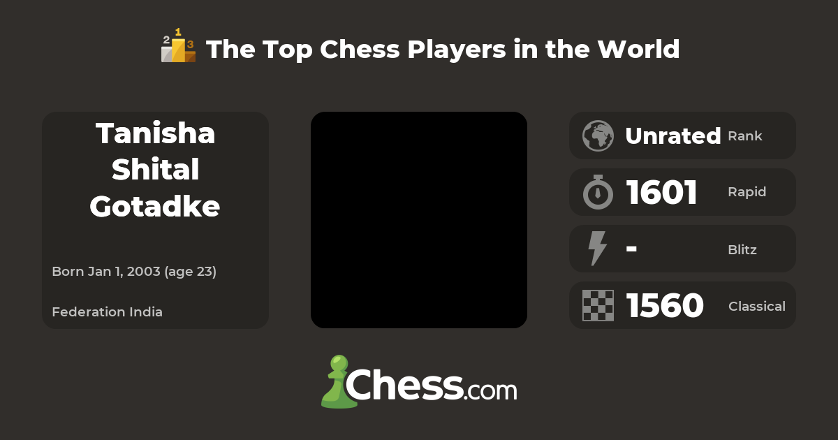 Tanisha Shital Gotadke | Top Chess Players - Chess.com