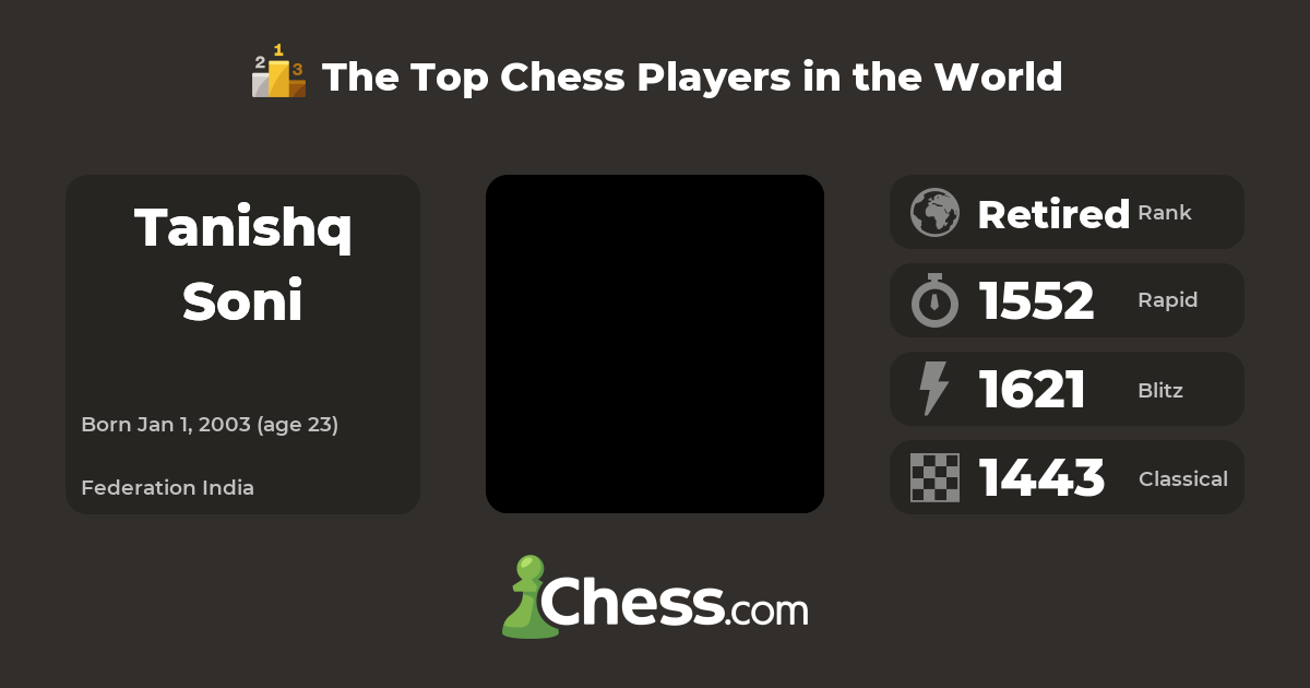 Tanishq Soni | Top Chess Players - Chess.com