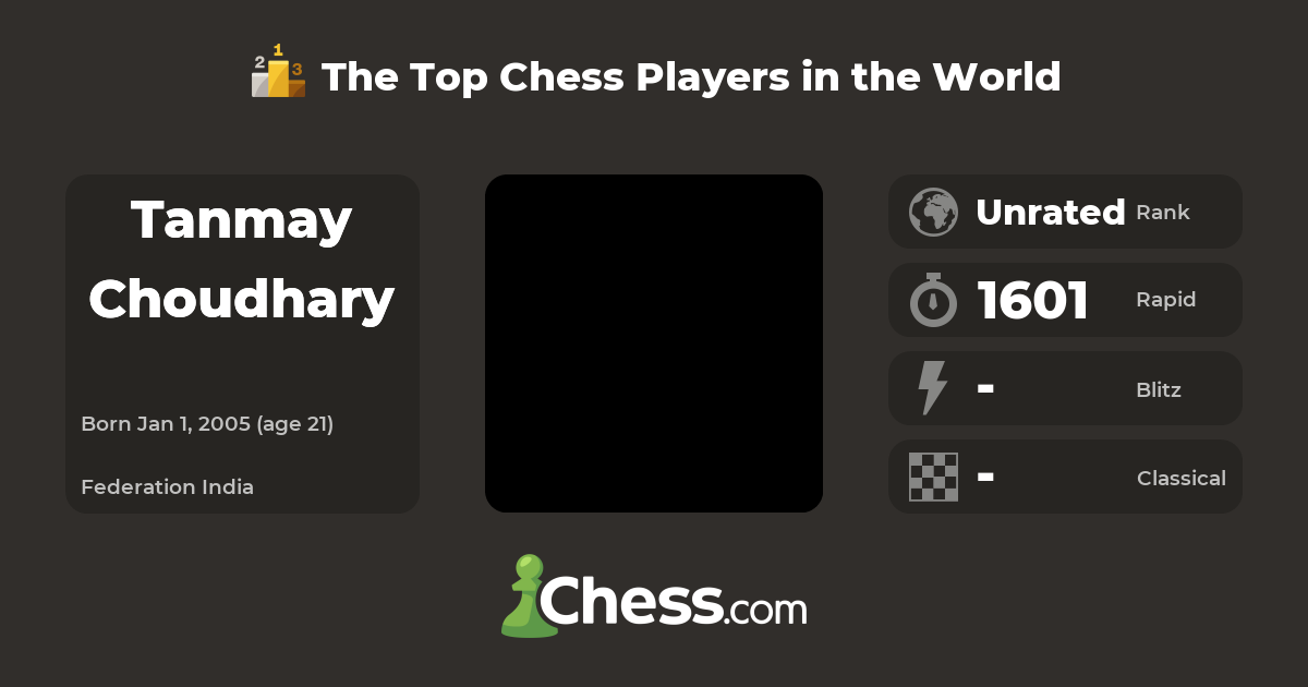 Tanmay Choudhary | Top Chess Players - Chess.com