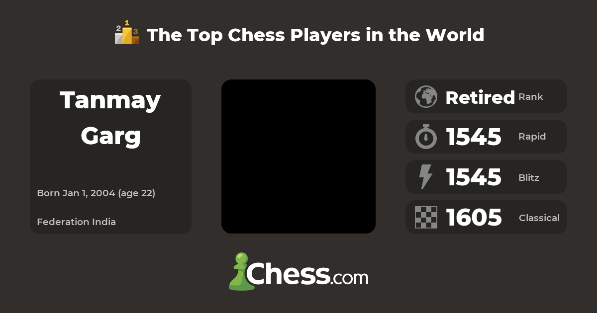 Tanmay Garg | Top Chess Players - Chess.com