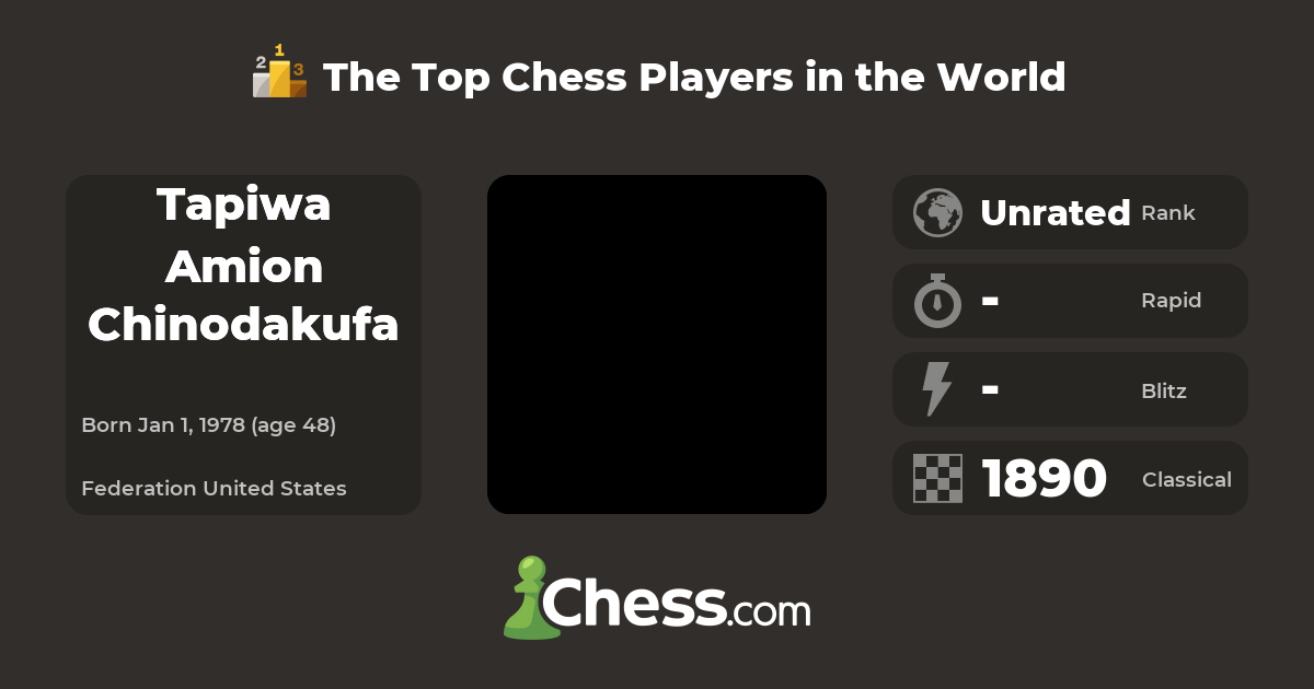 Tapiwa Amion Chinodakufa | Top Chess Players - Chess.com