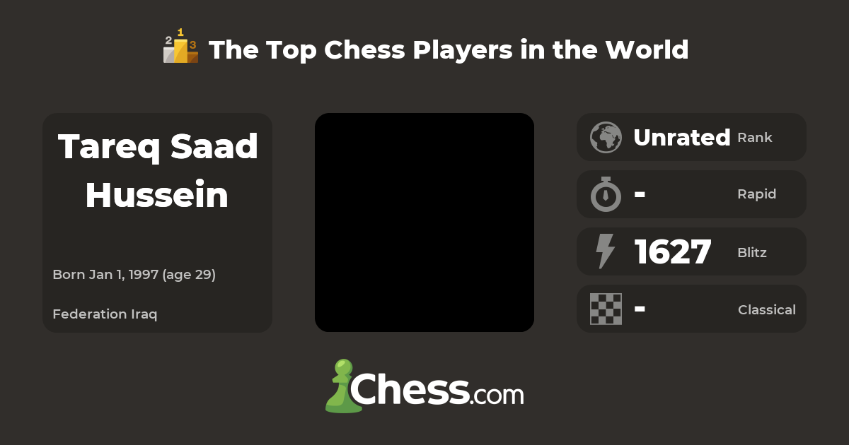 Tareq Saad Hussein | Top Chess Players - Chess.com