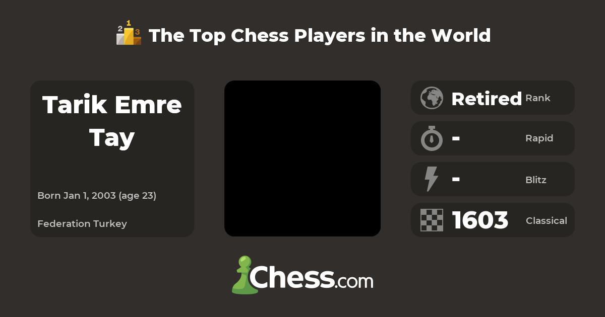 Tarik Emre Tay | Top Chess Players - Chess.com