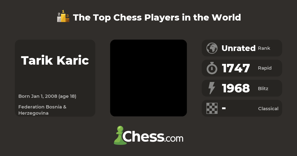 Tarik Karic | Top Chess Players - Chess.com