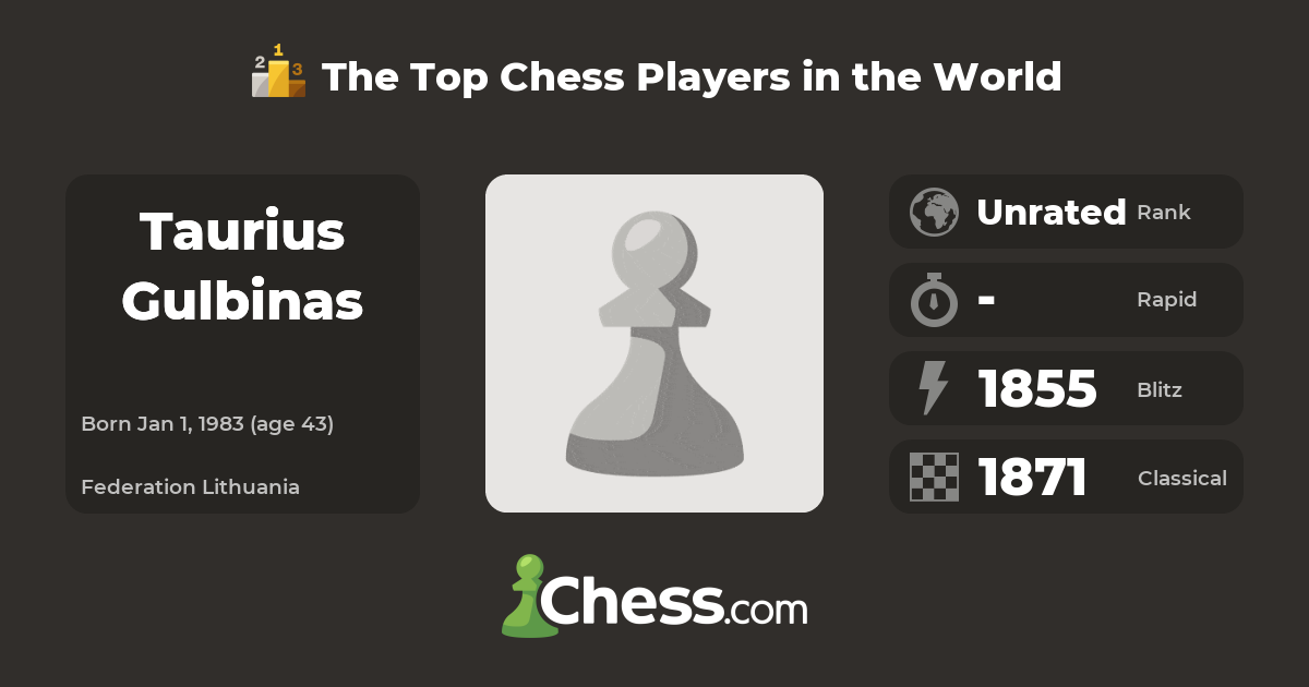 Taurius Gulbinas | Top Chess Players - Chess.com
