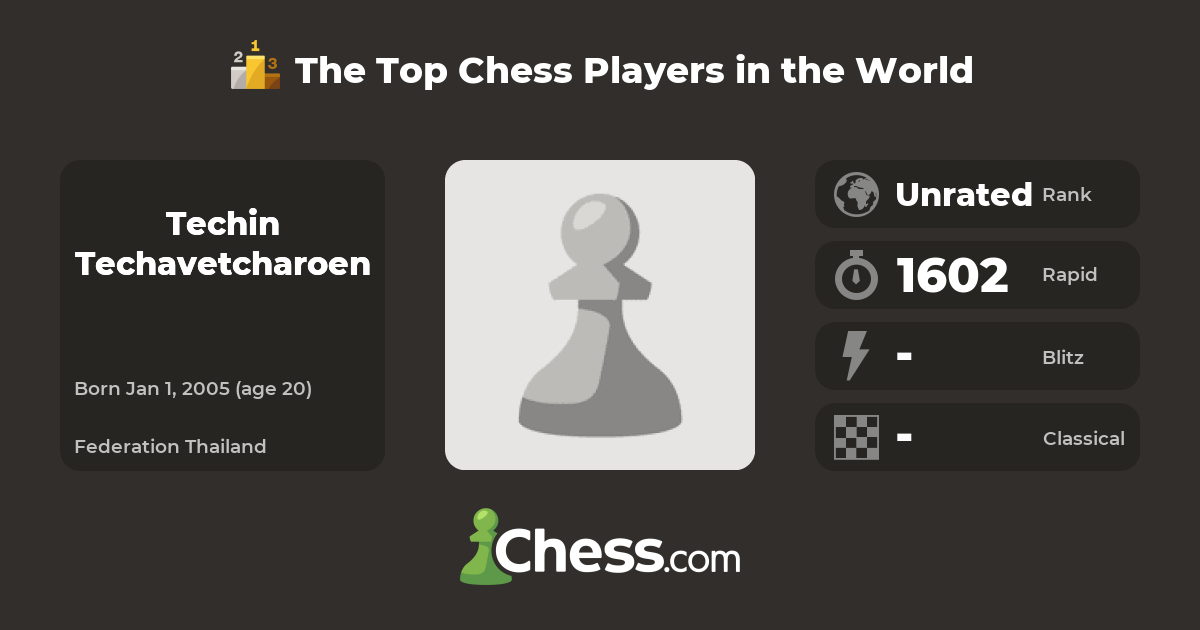 Techin Techavetcharoen | Top Chess Players - Chess.com