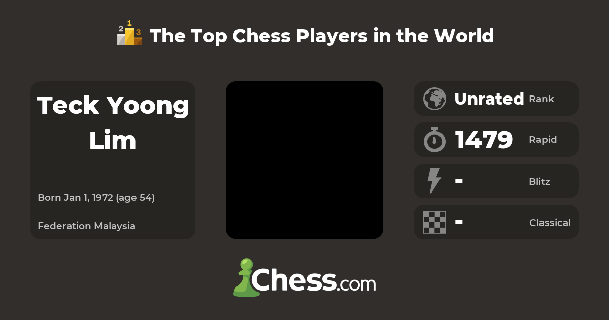 Teck Yoong Lim | Top Chess Players - Chess.com