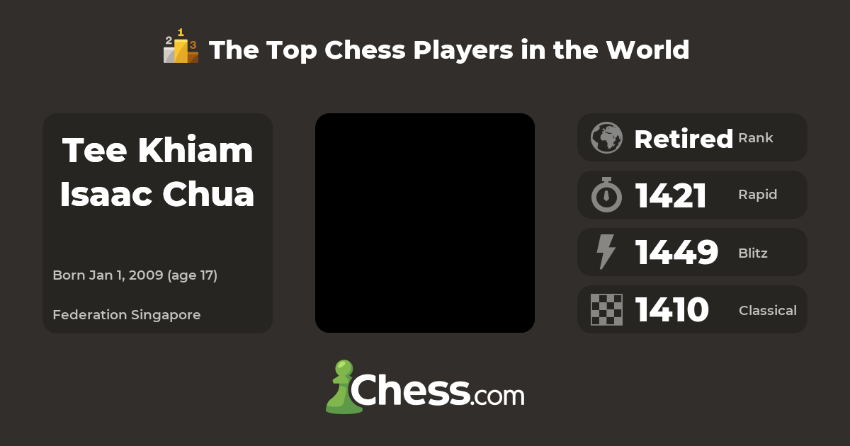 Tee Khiam Isaac Chua | Top Chess Players - Chess.com