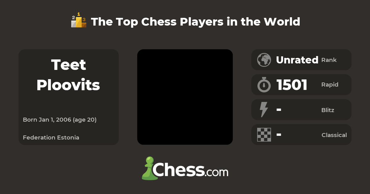 Teet Ploovits | Top Chess Players - Chess.com
