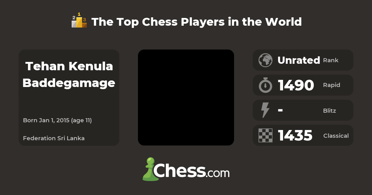 Tehan Kenula Baddegamage | Top Chess Players - Chess.com