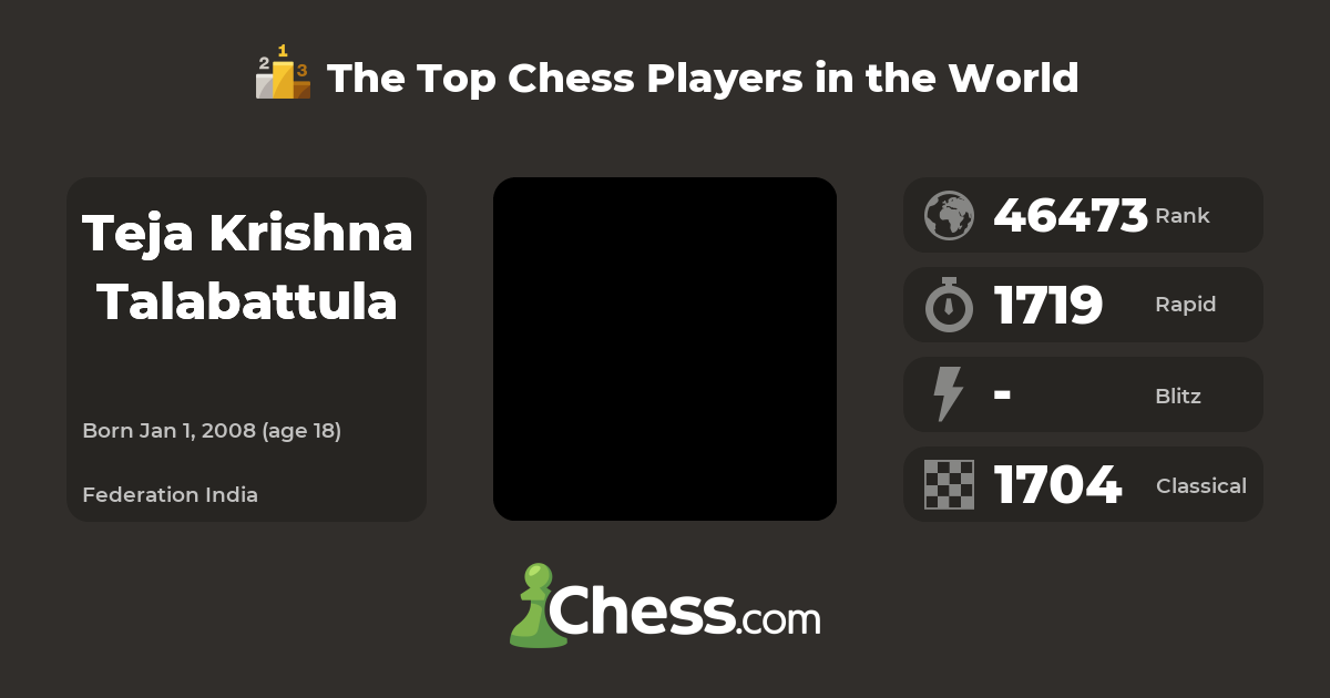 Teja Krishna Talabattula | Top Chess Players - Chess.com