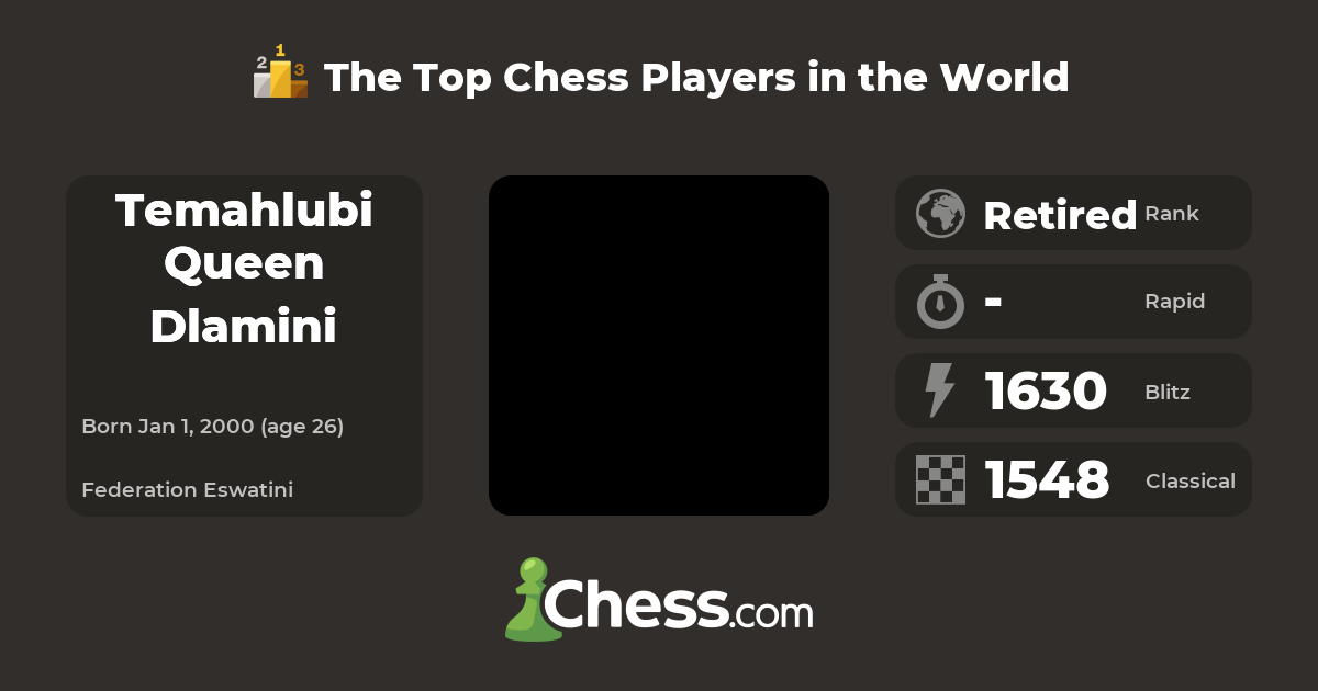 Temahlubi Queen Dlamini | Top Chess Players - Chess.com