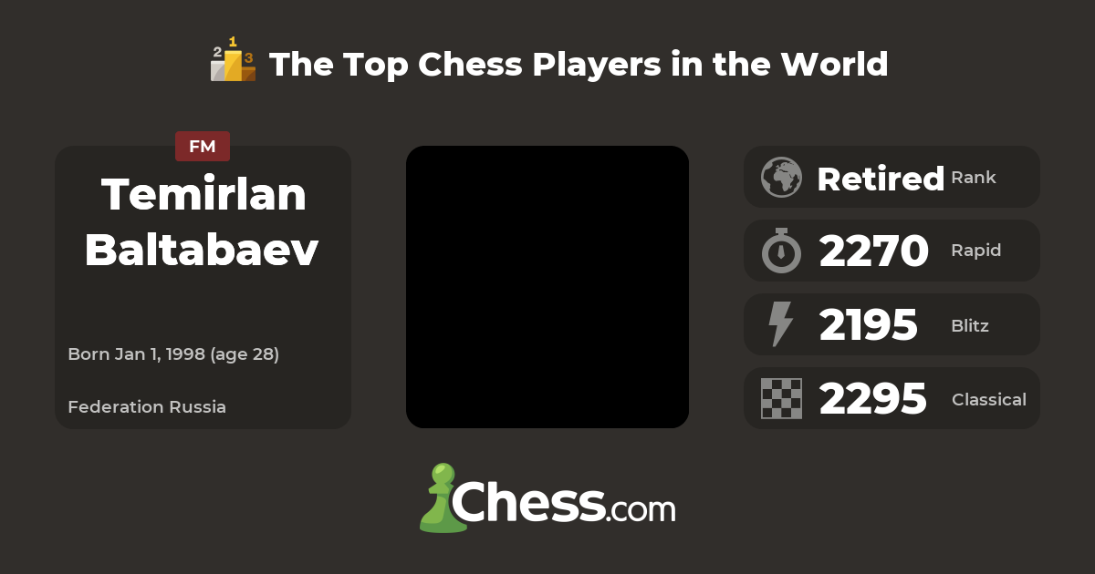 Temirlan Baltabaev | Top Chess Players - Chess.com