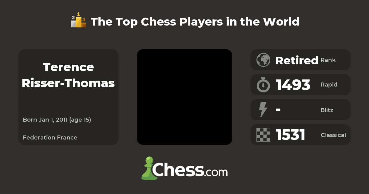 Terence Risser-Thomas | Top Chess Players - Chess.com