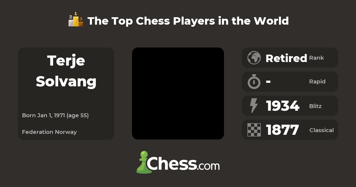 Terje Solvang | Top Chess Players - Chess.com