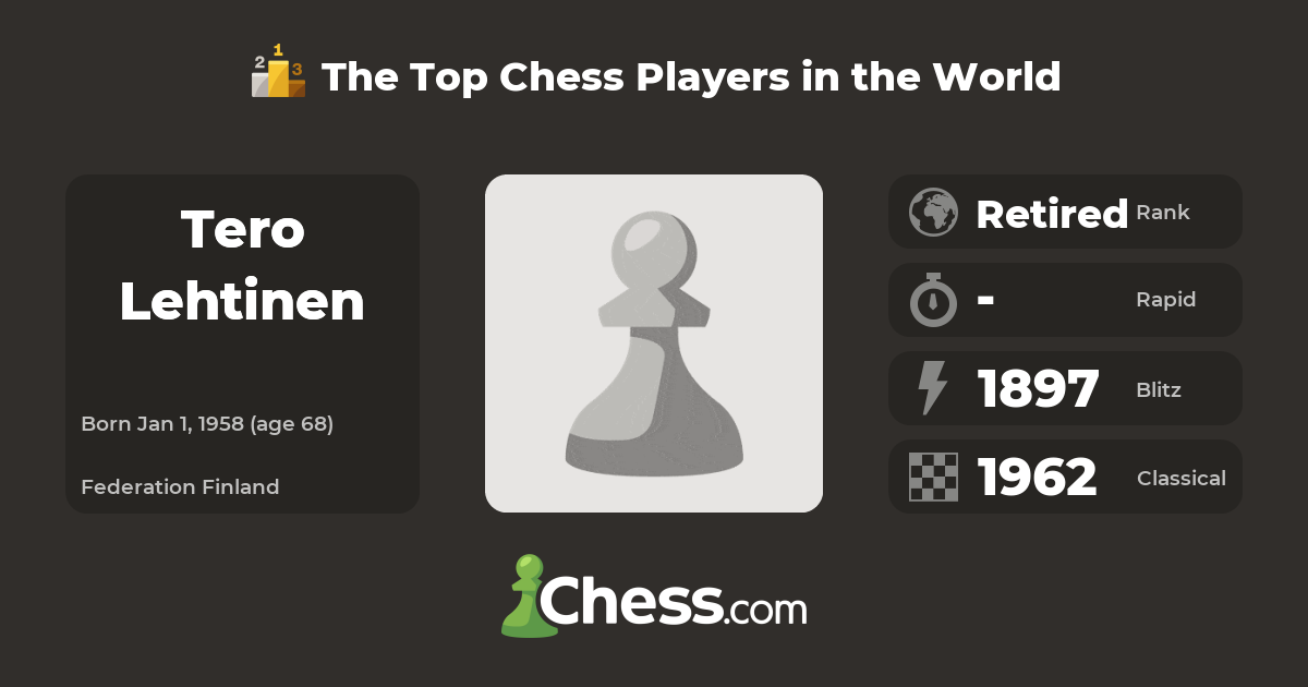 Tero Lehtinen | Top Chess Players - Chess.com