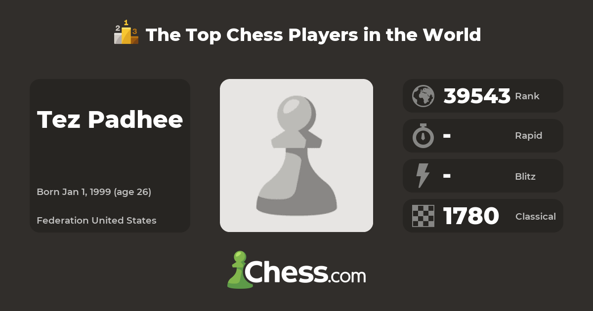 Tez Padhee | Top Chess Players - Chess.com