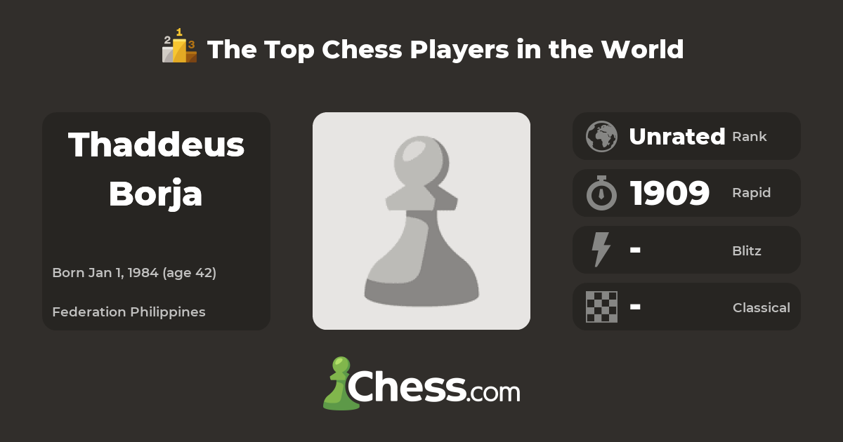 Thaddeus Borja | Top Chess Players - Chess.com