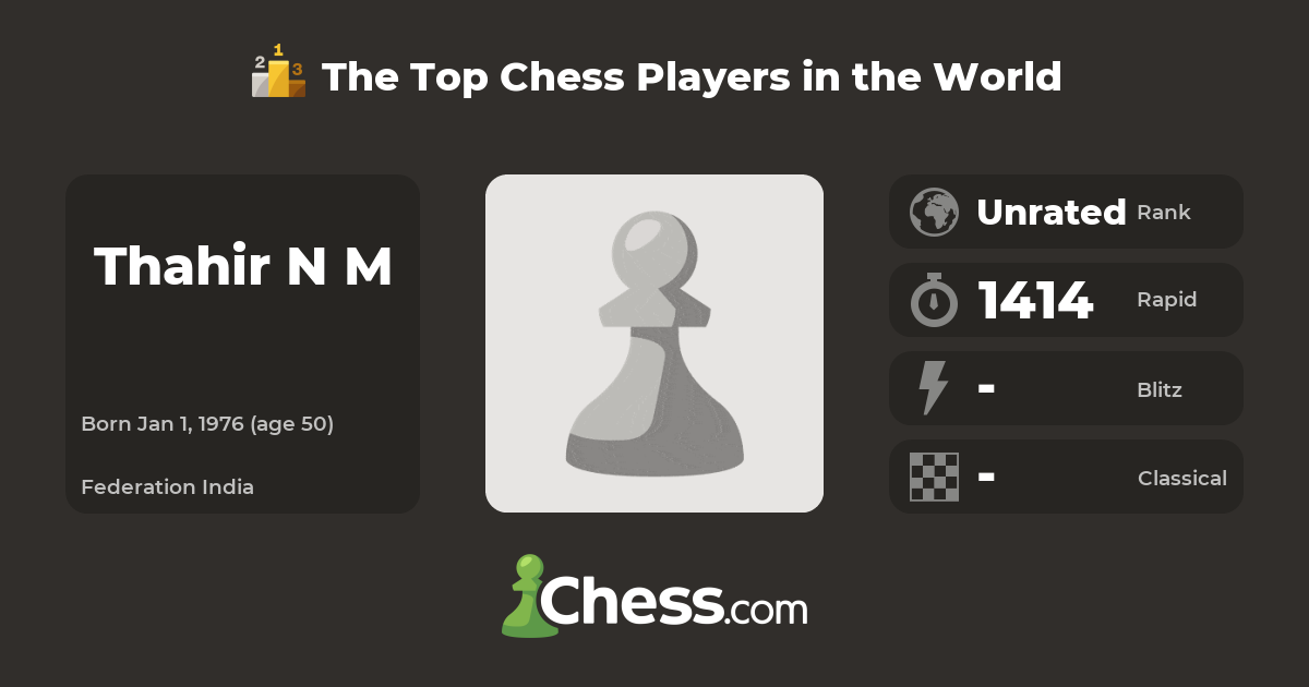 Thahir N M | Top Chess Players - Chess.com