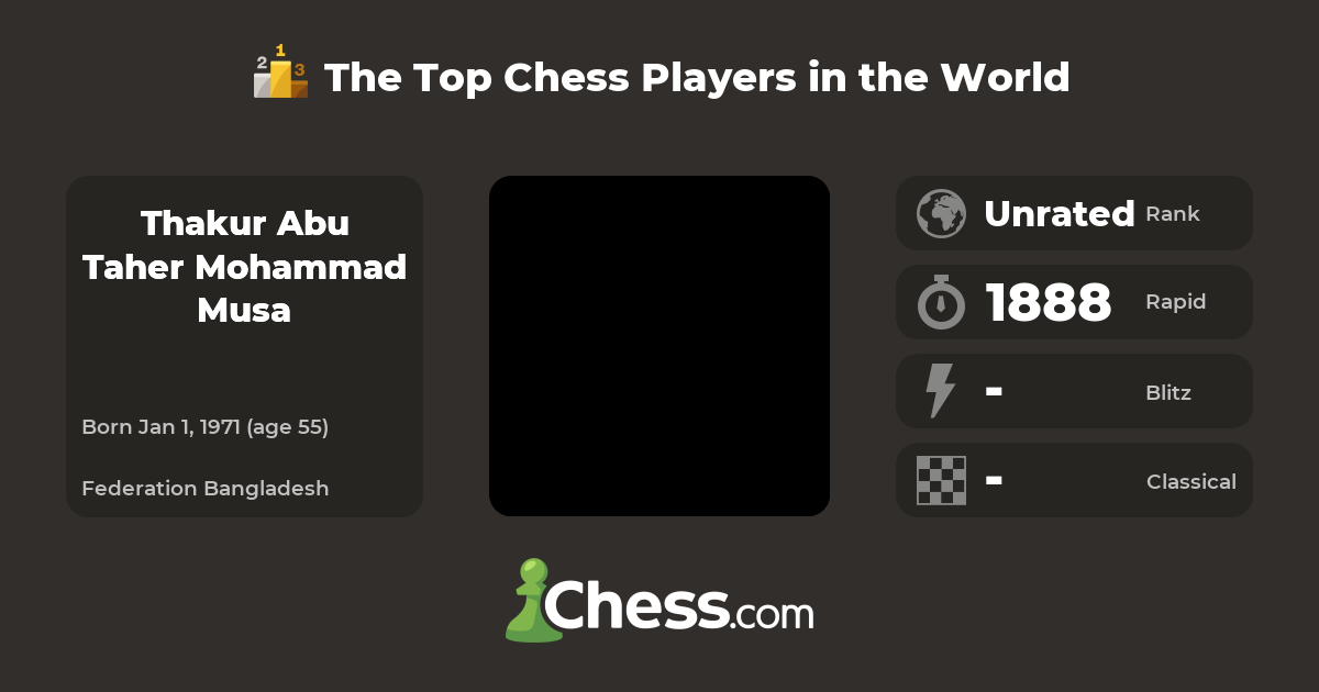 Thakur Abu Taher Mohammad Musa | Top Chess Players - Chess.com