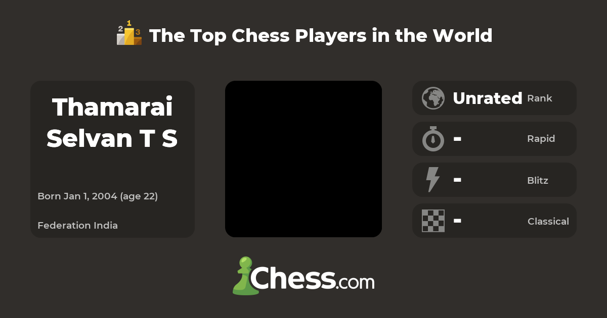 Thamarai Selvan T S | Top Chess Players - Chess.com