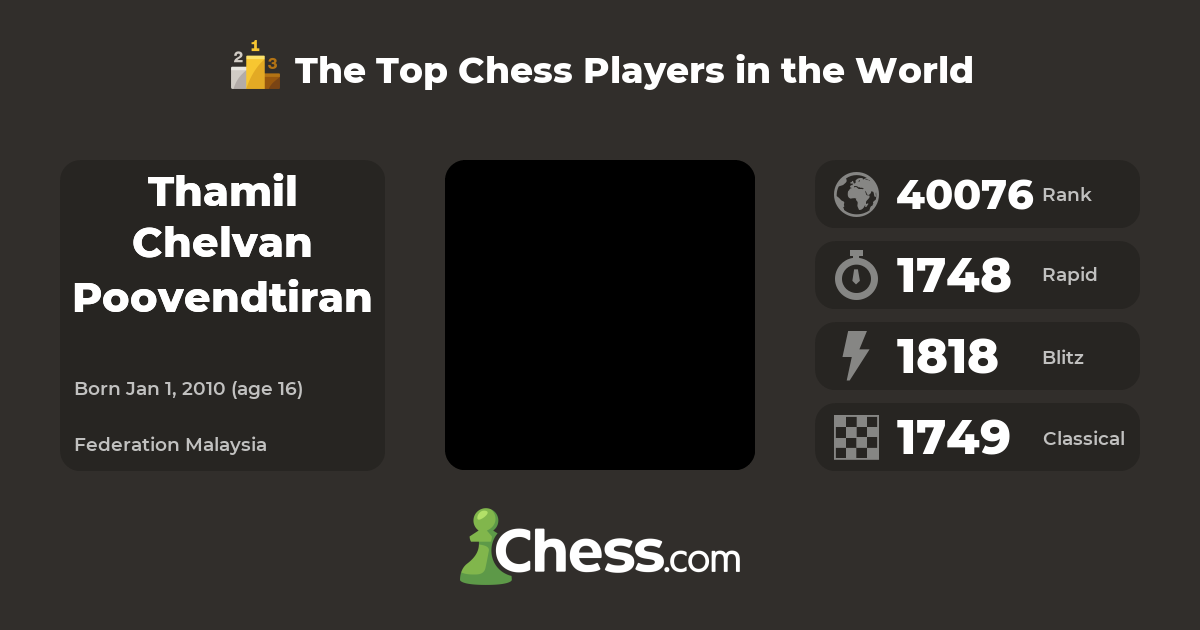Thamil Chelvan Poovendtiran | Top Chess Players - Chess.com