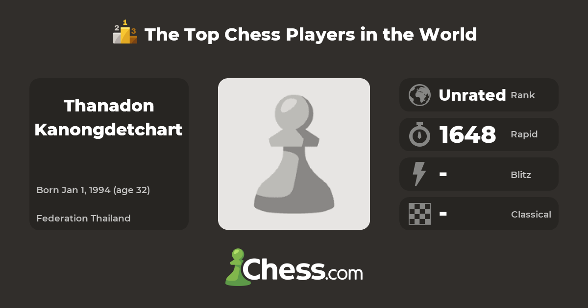 Thanadon Kanongdetchart | Top Chess Players - Chess.com