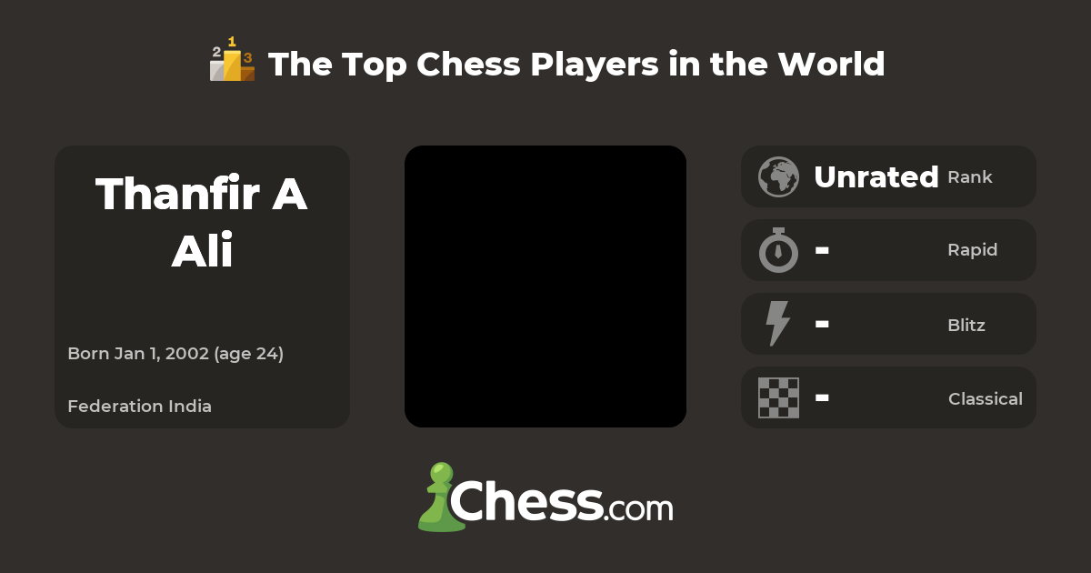 Thanfir A Ali | Top Chess Players - Chess.com