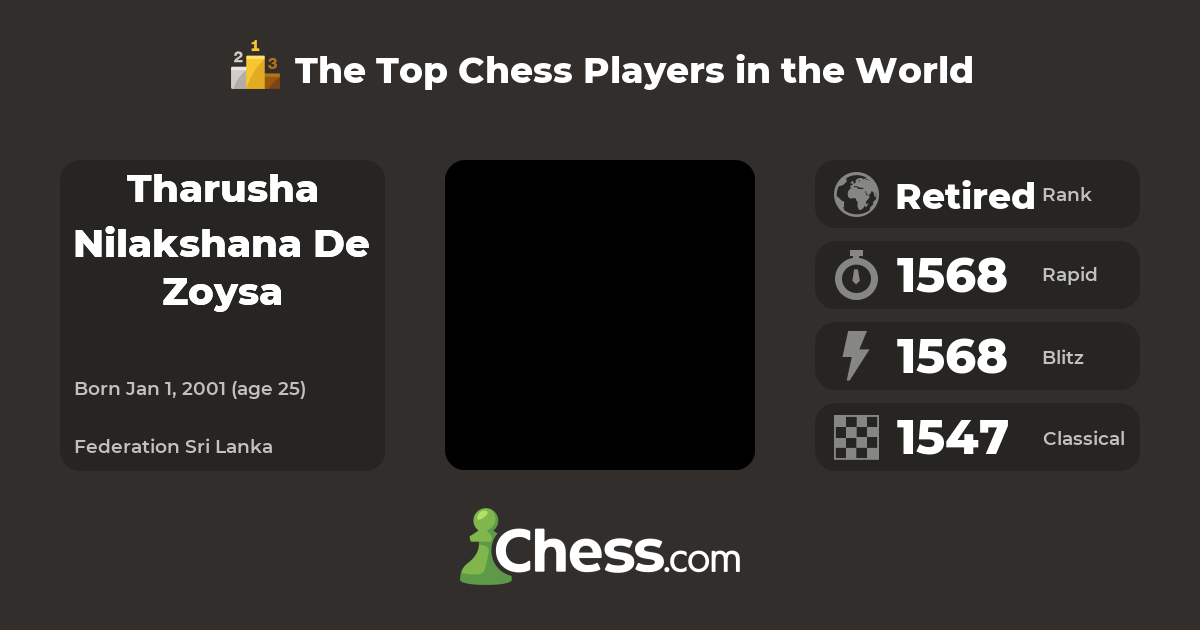 Tharusha Nilakshana De Zoysa | Top Chess Players - Chess.com